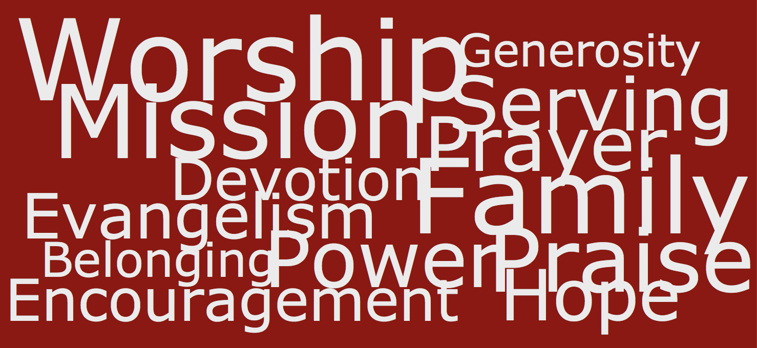 Alsager Community Church | Churches Together